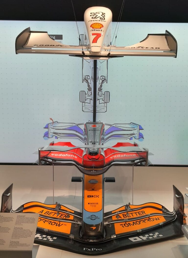 F1 Car Front Wings Explained In Simple Terms - FLOW RACERS