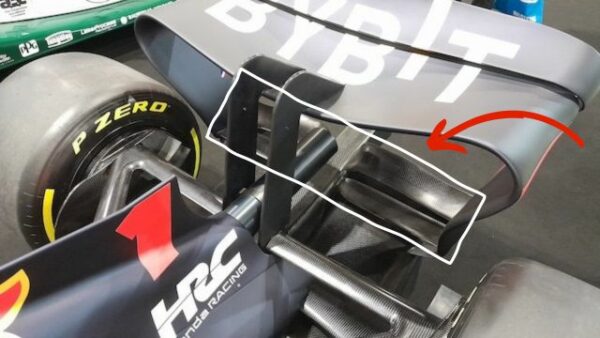 What Is The Beam Wing In F1? (Fully Explained) - FLOW RACERS