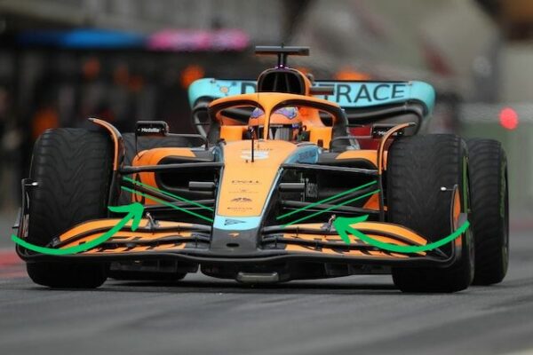 Push Rod vs Pull Rod Suspension In F1 (Simple Explanation) - FLOW RACERS