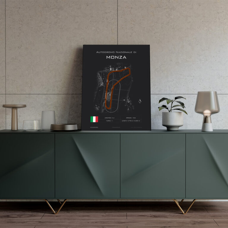 Monza Race Track Poster - FLOW RACERS