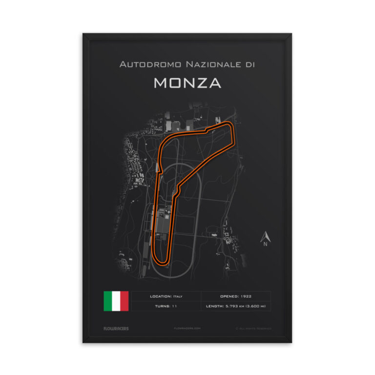 F1 Race Track Posters | Shop Now | FLOW RACERS
